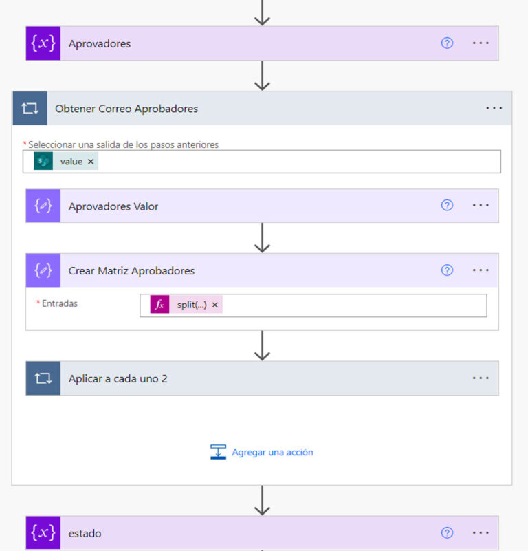 Flujos de aprobación en Power Automate