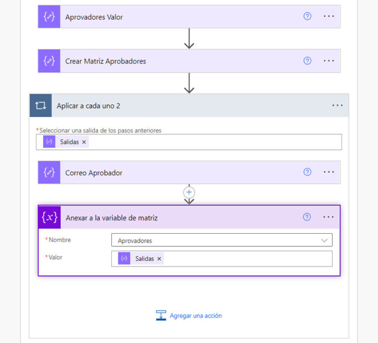 Flujos de aprobación en Power Automate