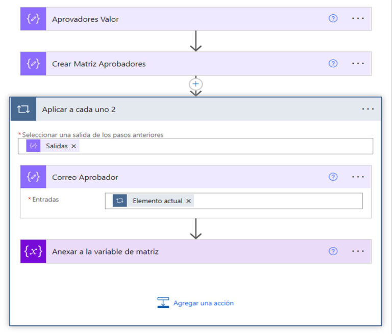 Flujos de aprobación en Power Automate