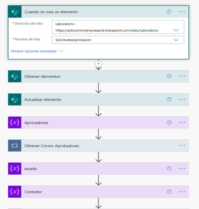 Flujos de aprobación en Power Automate
